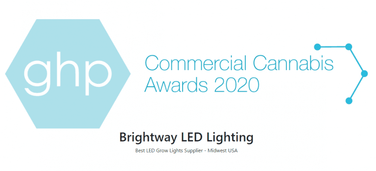 LED Lighting Solutions | Brightway LED Lighting