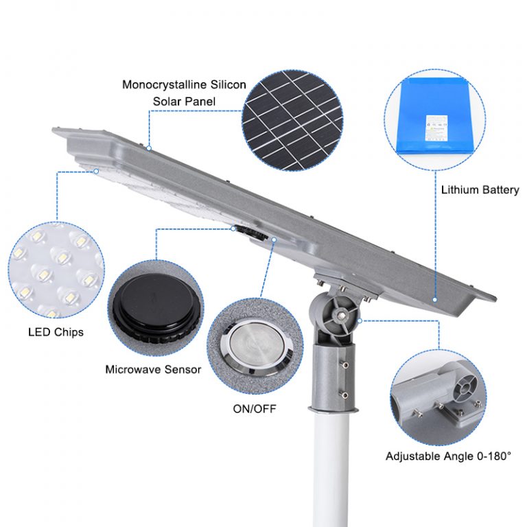 Solar LED Street Light - 100W - Brightway LED Lighting
