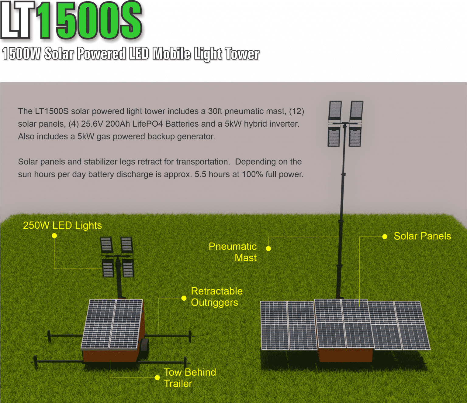 Solar Powered Mobile LED Light Tower - Brightway LED Lighting